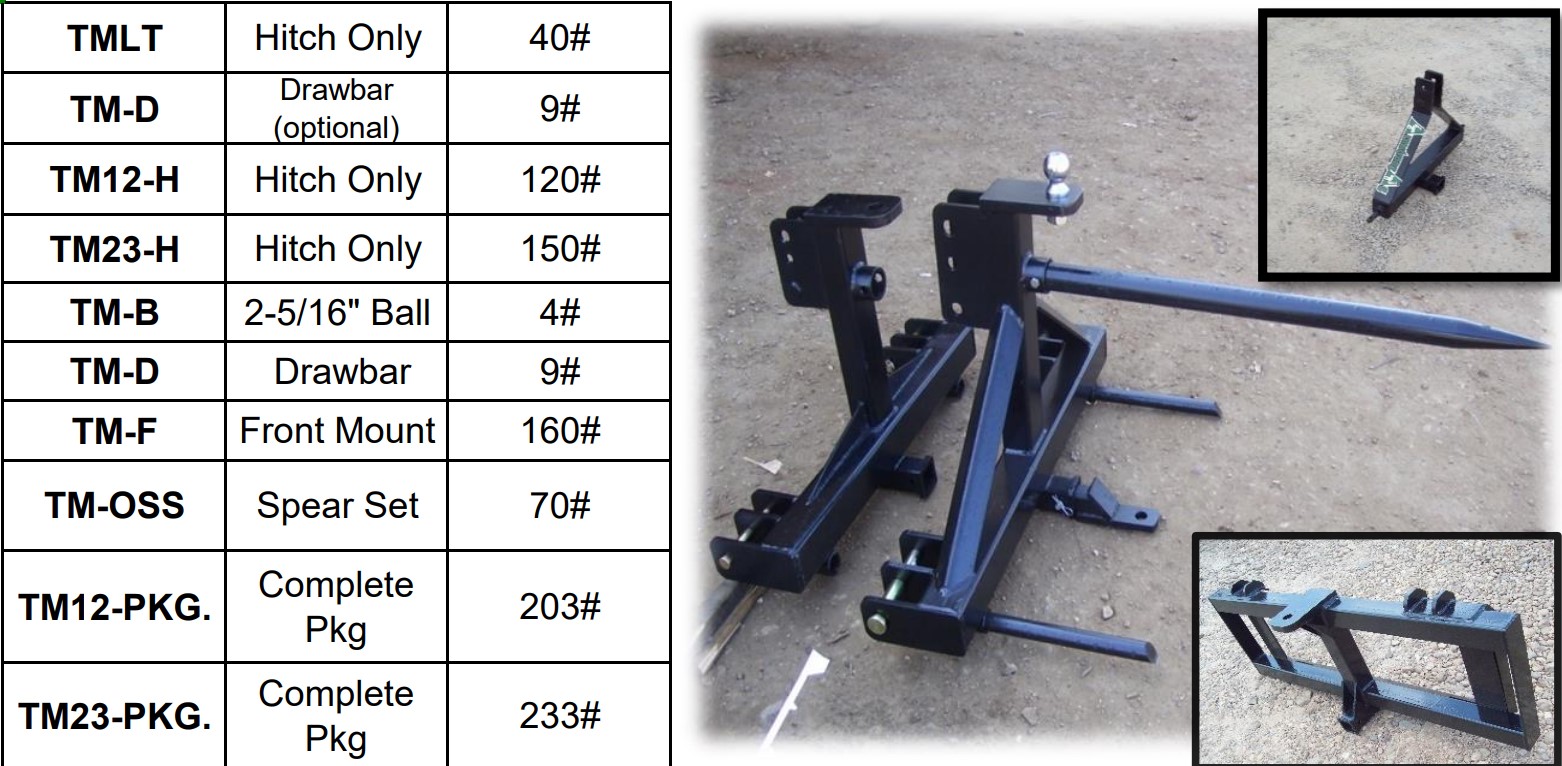 Armstrong TM » King Ranch Ag & Turf